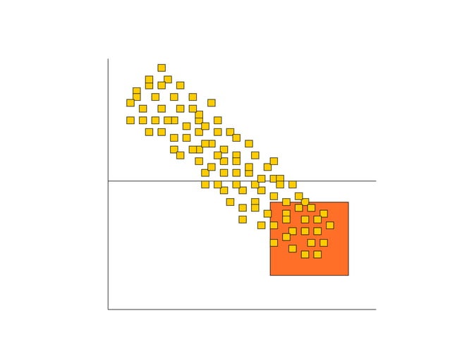 Positioning diagrams for business presentations | PPT | Business ...