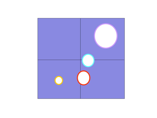 Positioning diagrams for business presentations | PPT | Business ...