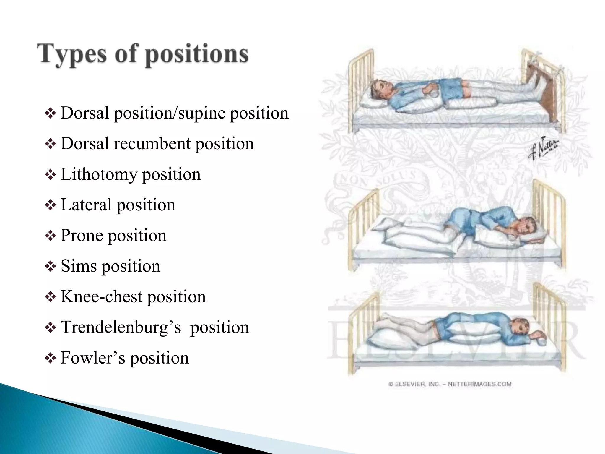 positioningforpatients-190624041955.pdf