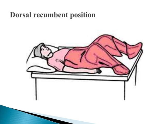 POSITIONS | PPTX | First Aid | Injuries