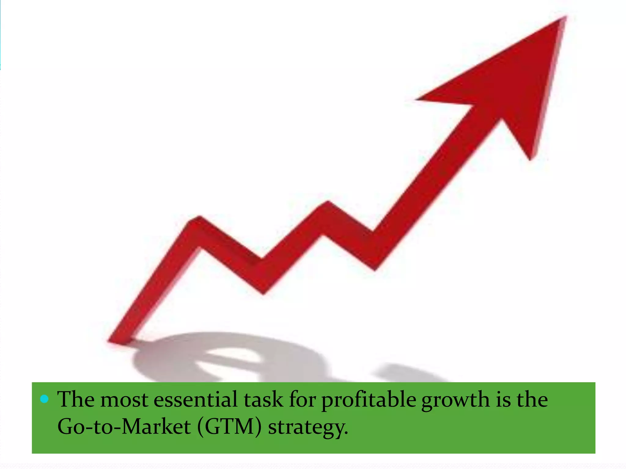 Positioning for profitable growth | PPTX | Business | Business and Finance