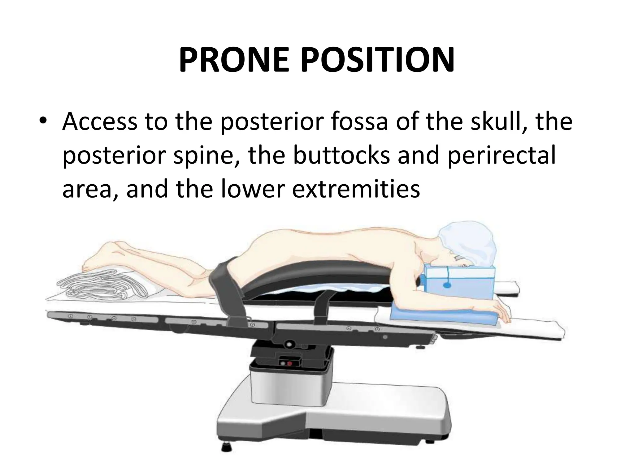 PATIENT POSITIONING AND ANAESTHESIA ppt | PPTX