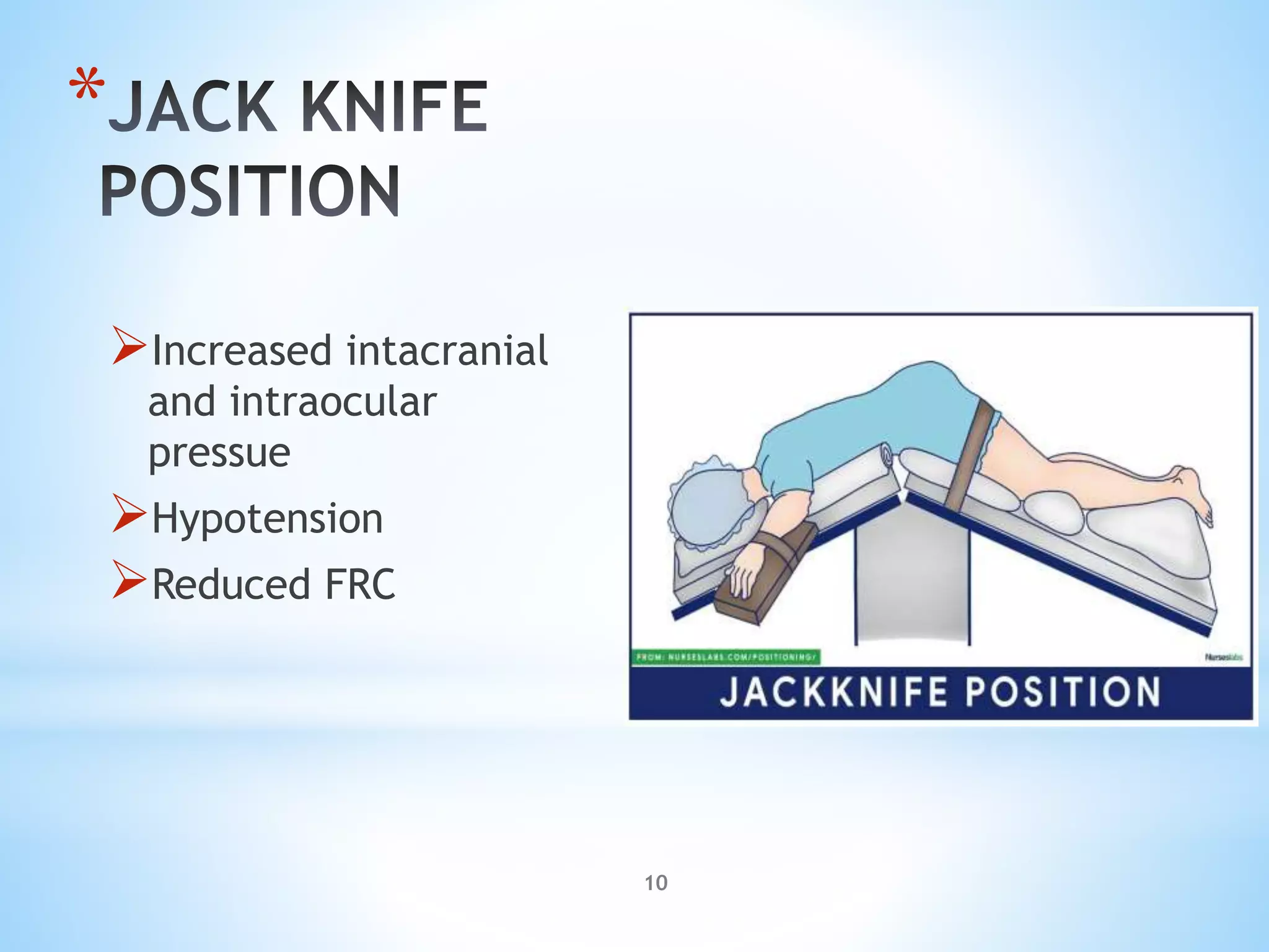 Positioning in Anesthesia.pptx