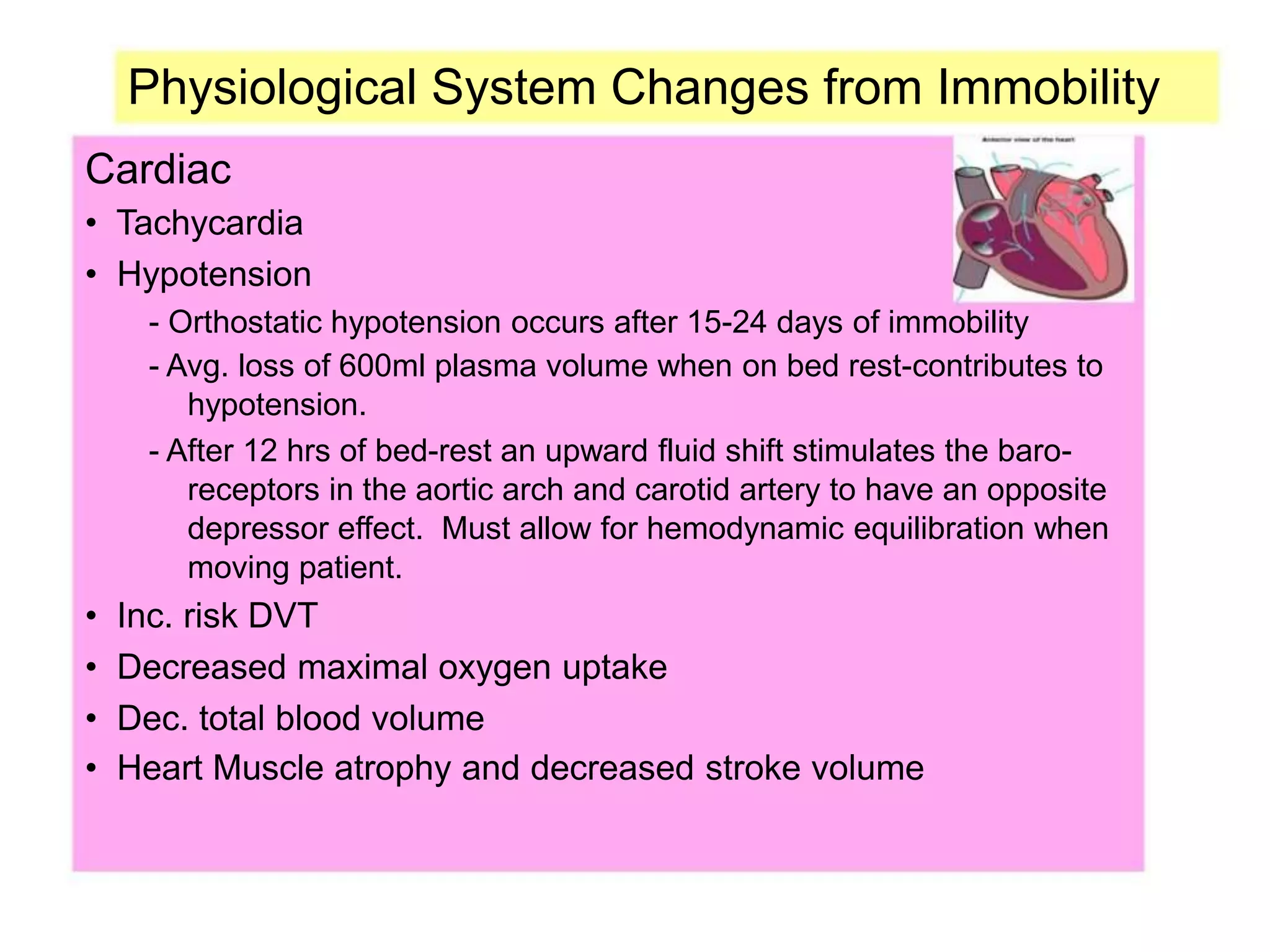 Positioning in icu by dr.jay shah | PPTX