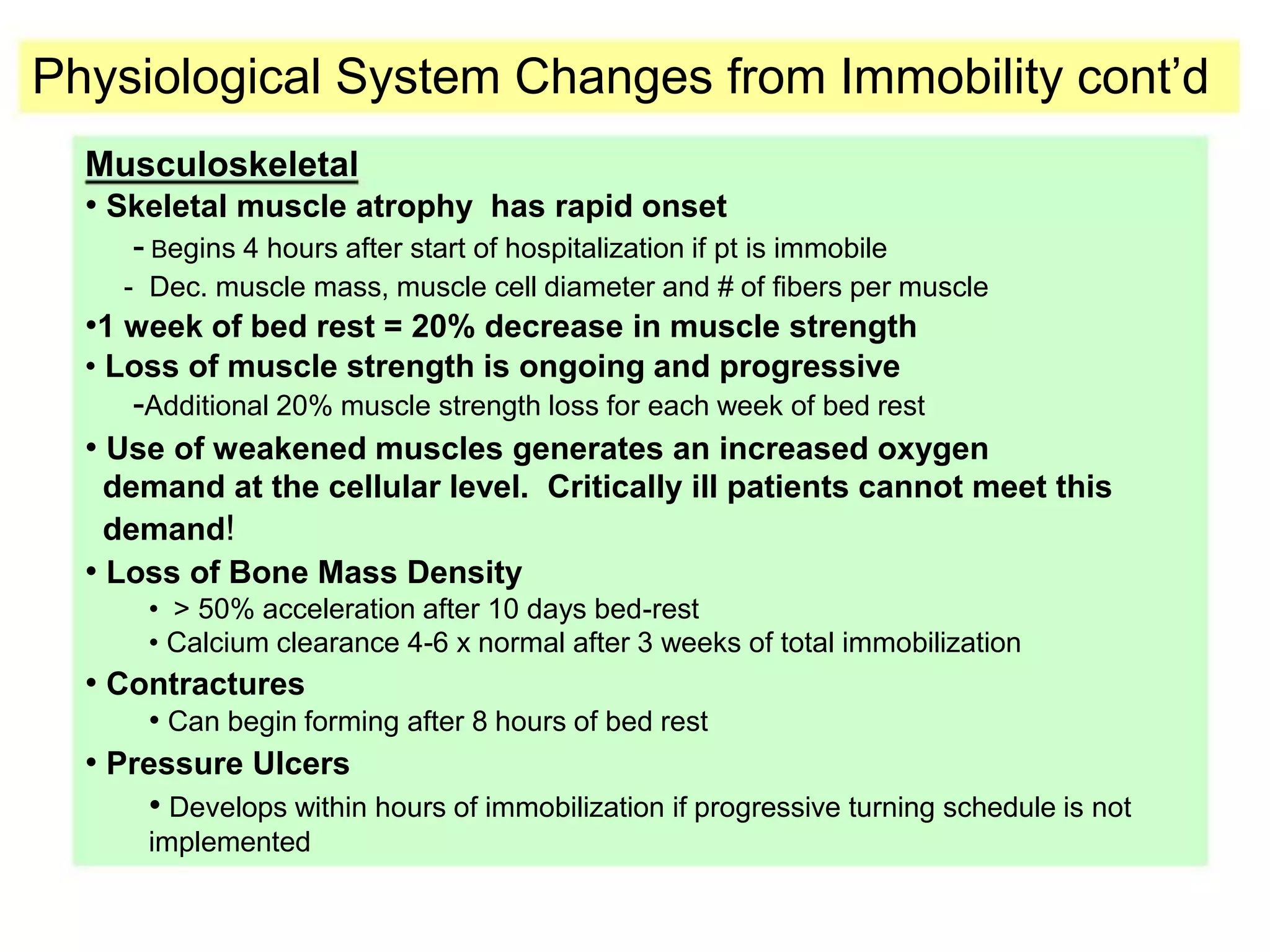 Positioning in icu by dr.jay shah | PPTX