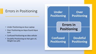 Positioning in marketing | PPTX