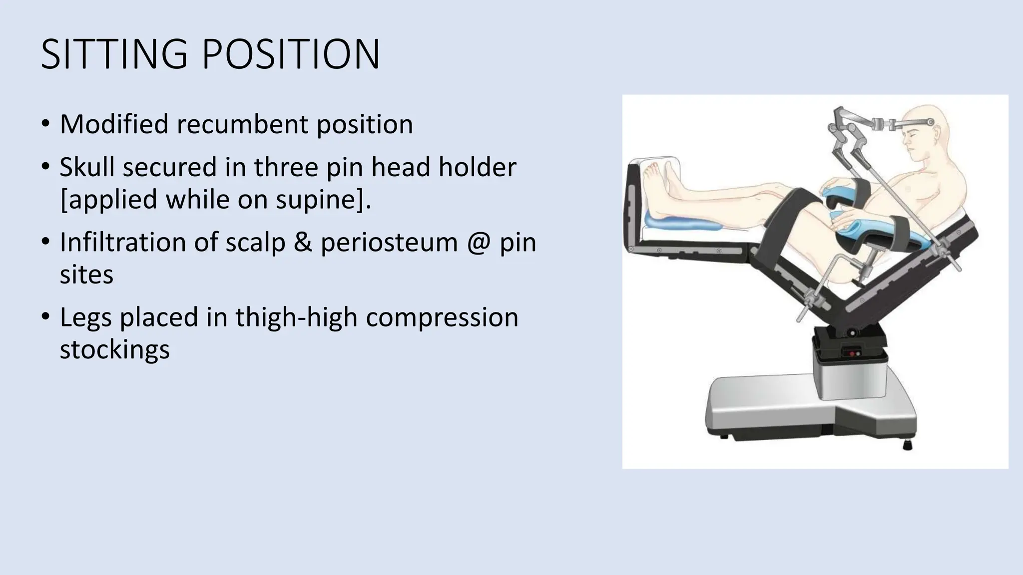 DIFFERENT POSITIONING IN NEUROANAESTHESIA | PPTX