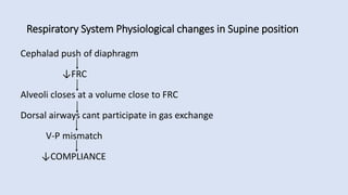 DIFFERENT POSITIONING IN NEUROANAESTHESIA | PPTX