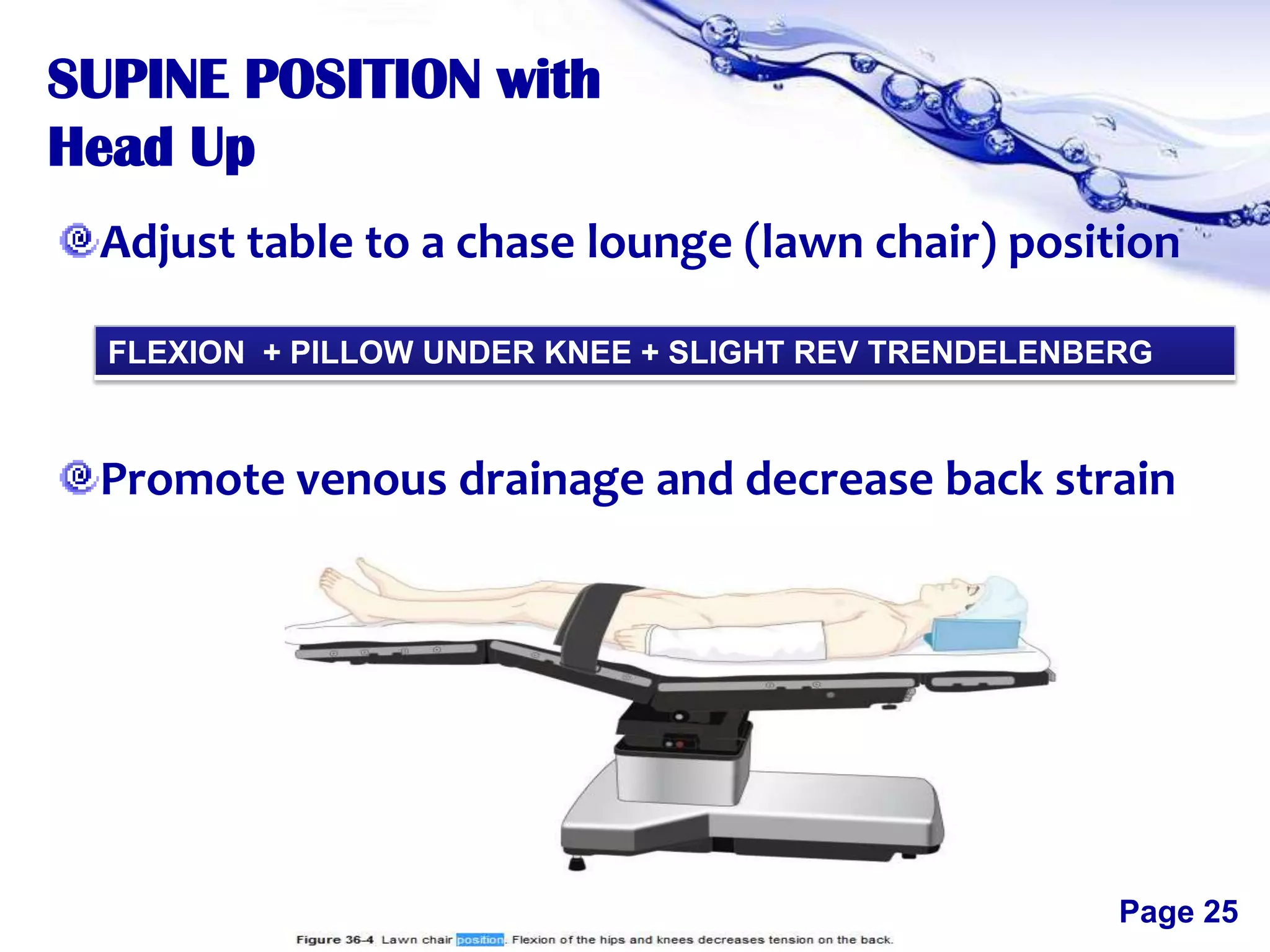 Positioning in neurosurgeries | PPTX