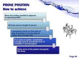 Positioning in neurosurgeries | PPTX