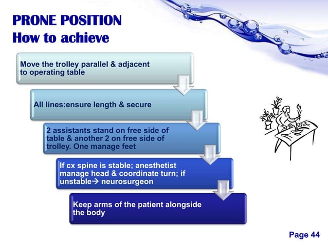 Positioning in neurosurgeries | PPTX