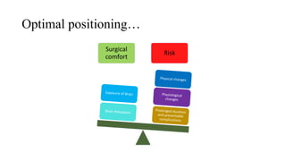 Positioning neurosurgery | PPTX