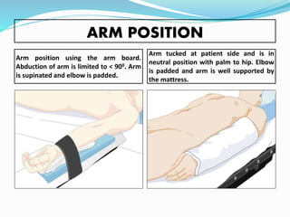 Positioning in neurosurgical procedures | PPT