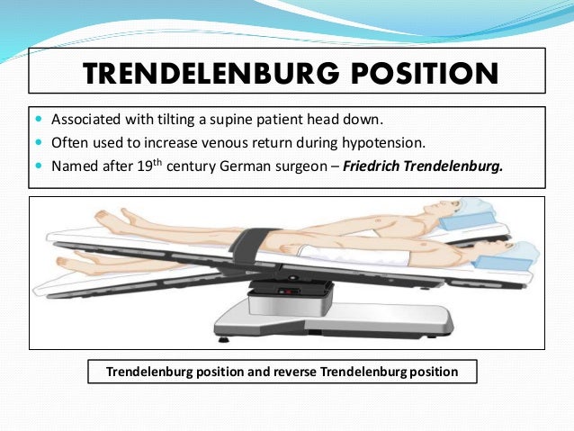 Modified Trendelenburg