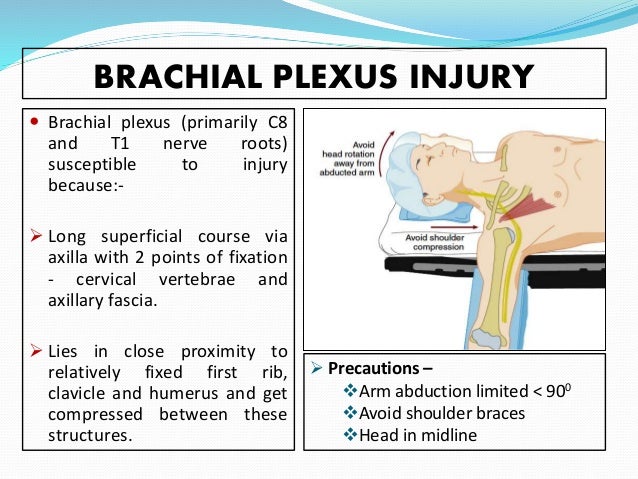 Positioning in neurosurgical procedures