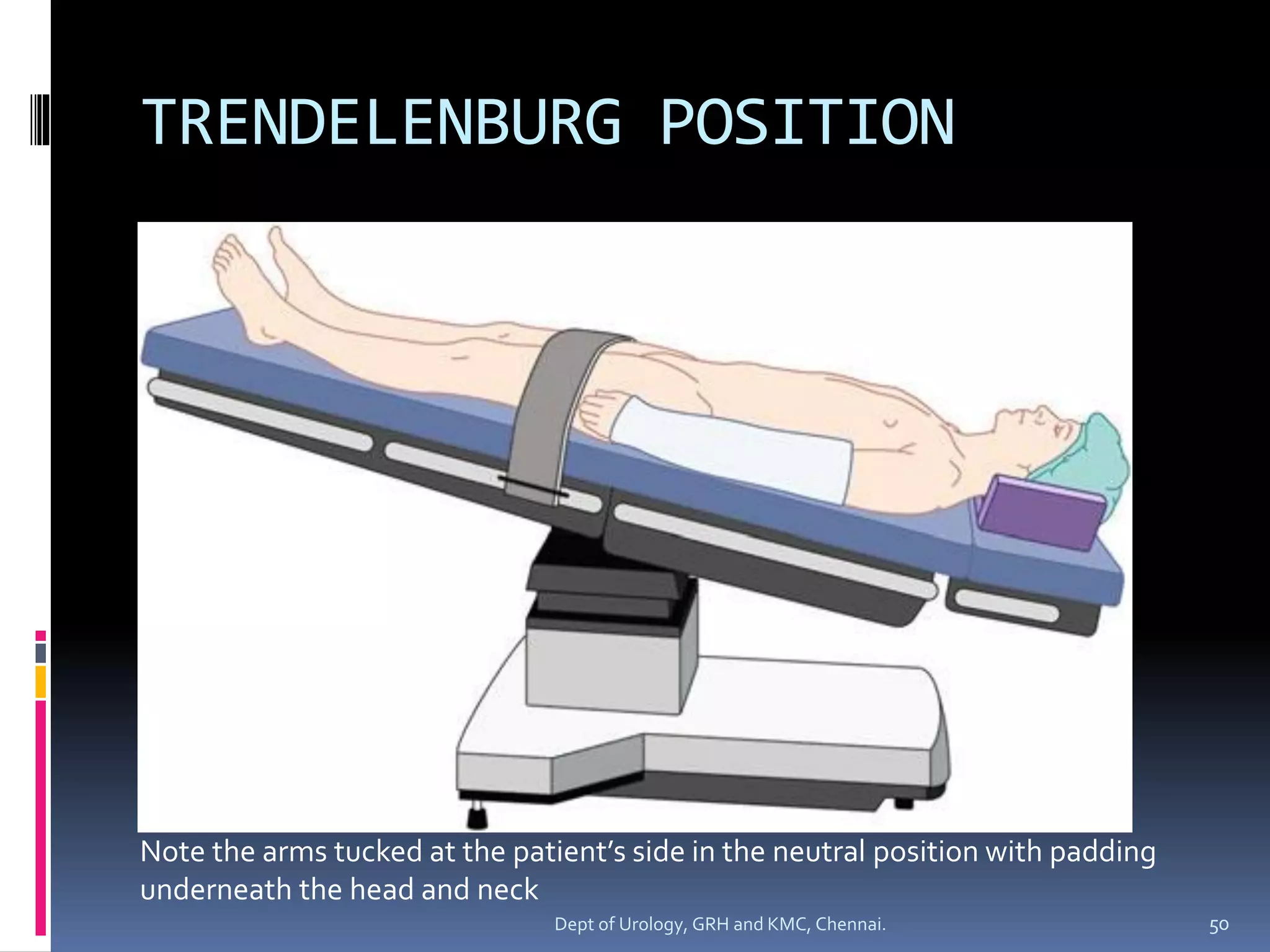 Positioning in urological procedures | PDF