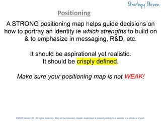 Positioning Maps -litt2021 | PDF
