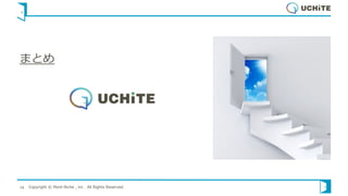 ポジショニングマップ【UCHiTE】 | PPT