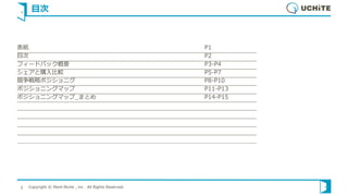 ポジショニングマップ【UCHiTE】 | PPT