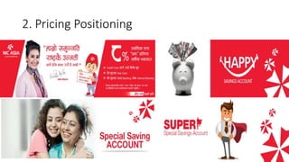 Positioning marketing | PPT