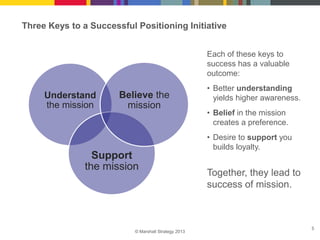 Positioning Mission-Driven Organizations | PPT
