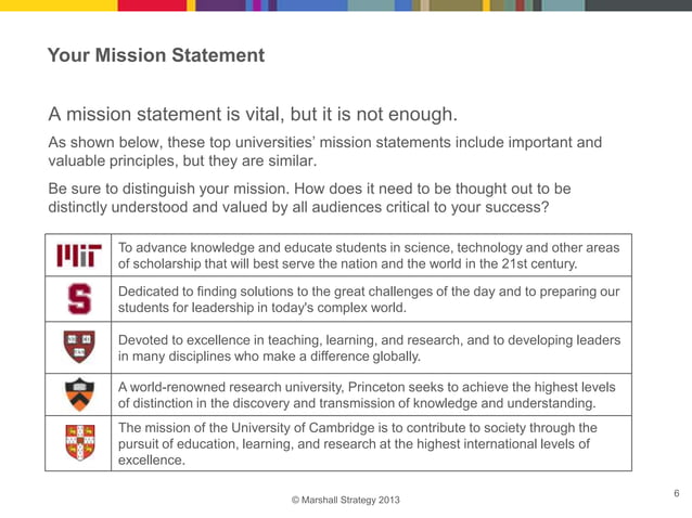 Positioning Mission-Driven Organizations | PPT