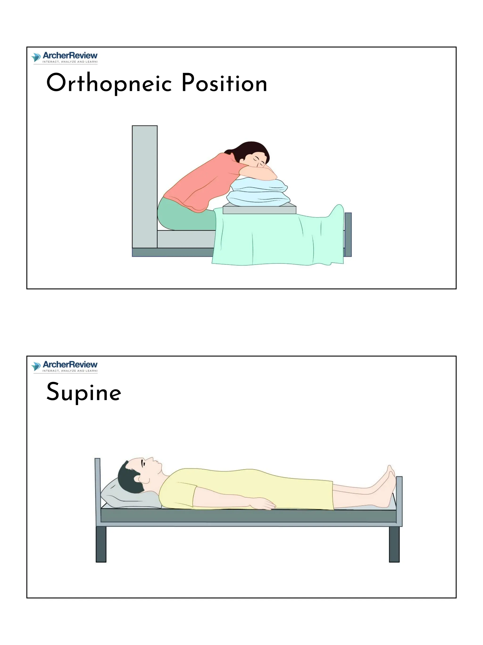 ARCHER NCLEX REVIEW RN-positioning notes | PDF