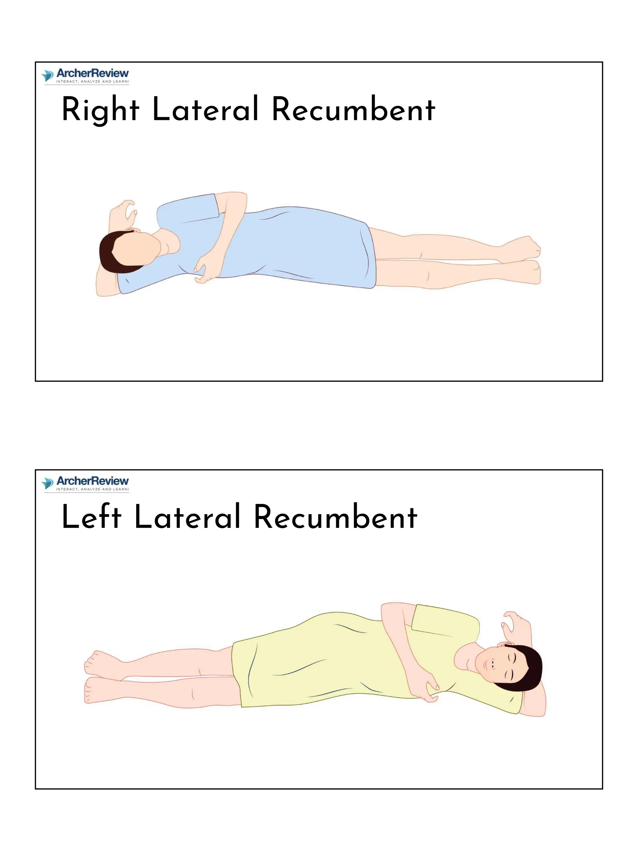 ARCHER NCLEX REVIEW RN-positioning notes | PDF
