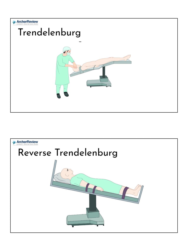 ARCHER NCLEX REVIEW RN-positioning notes | PDF
