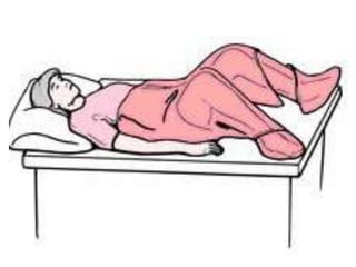 Dorsal Recumbent Position