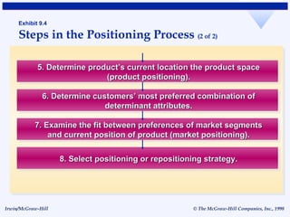 Positioning Perceptual Maps1 (1) | PPT