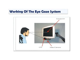 Positioning, pointing and drawing in Human computer Interaction | PPTX