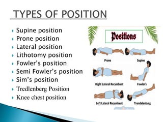 Lateral Position Vs Sims