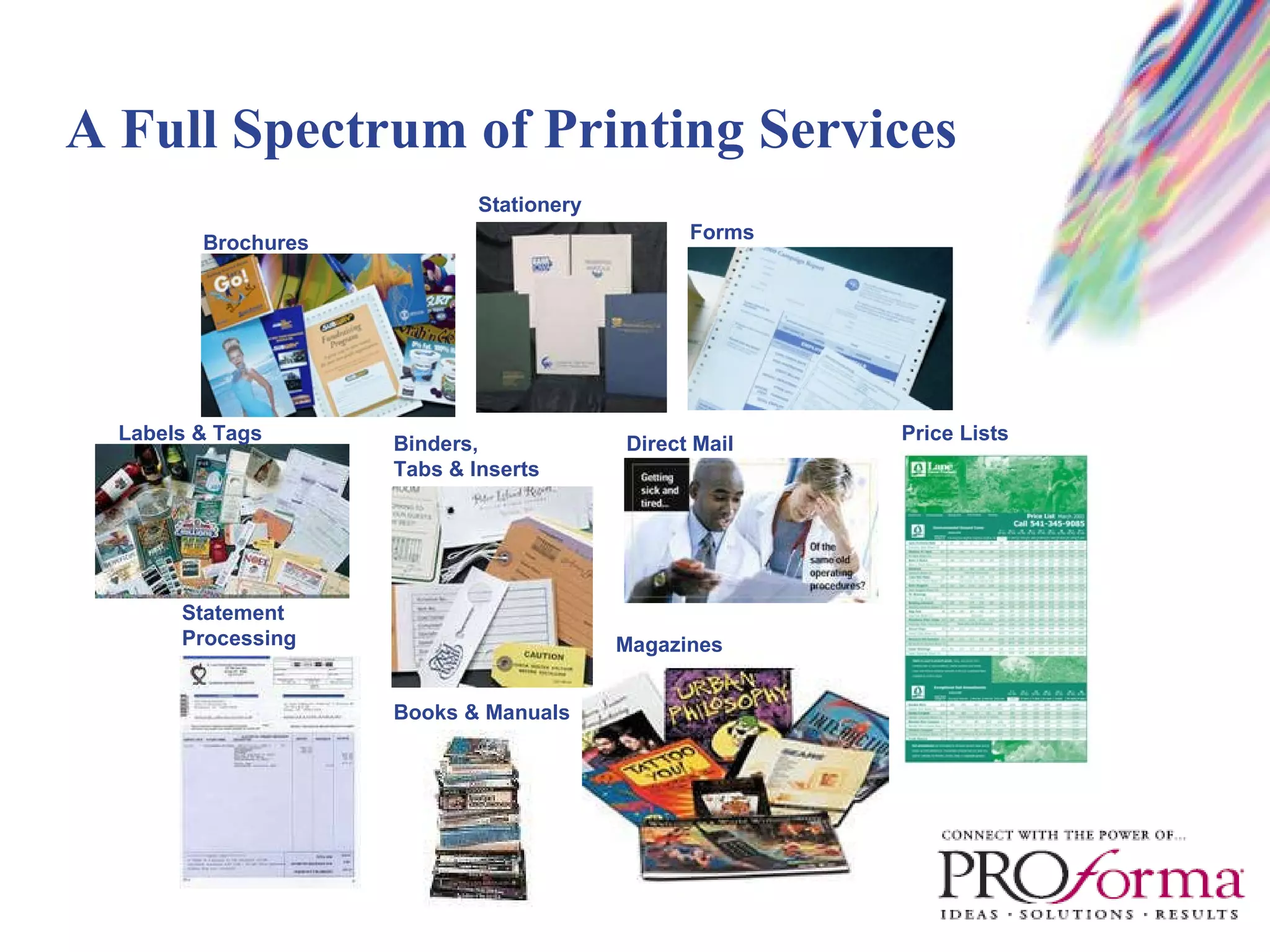 Positioning Proforma | PPT