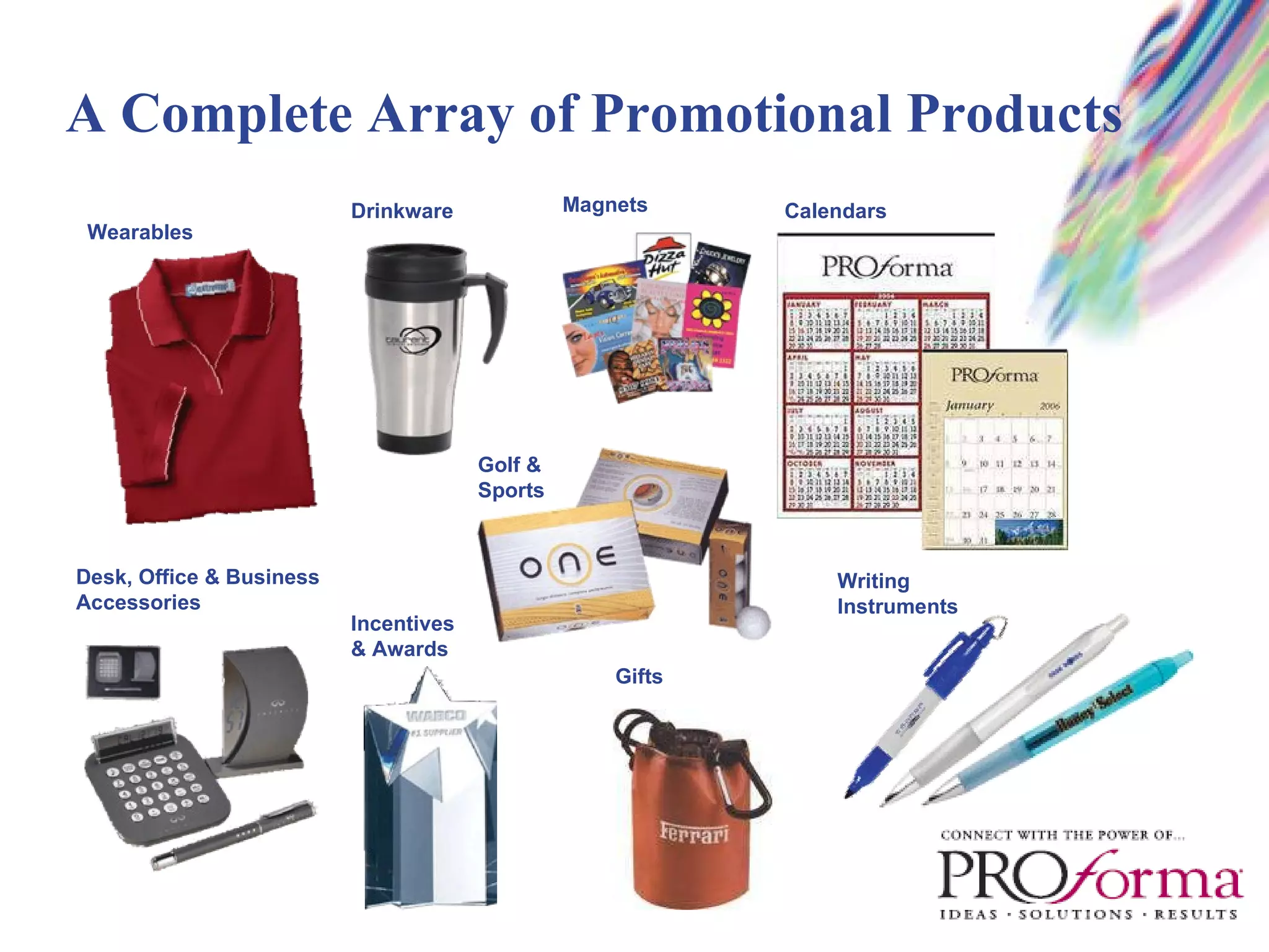 Positioning Proforma | PPT