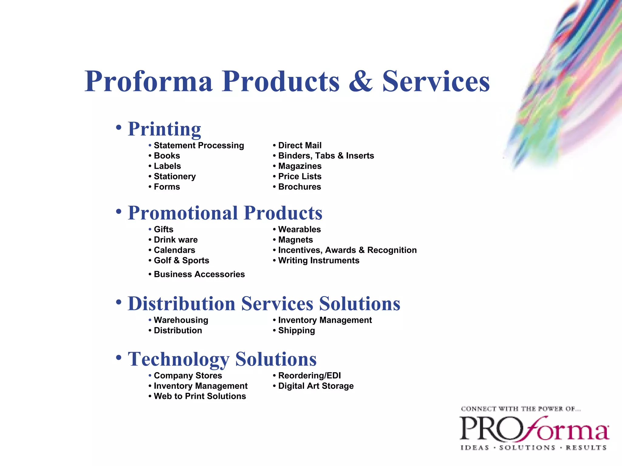 Positioning Proforma | PPT