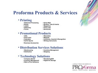 Positioning Proforma | PPT