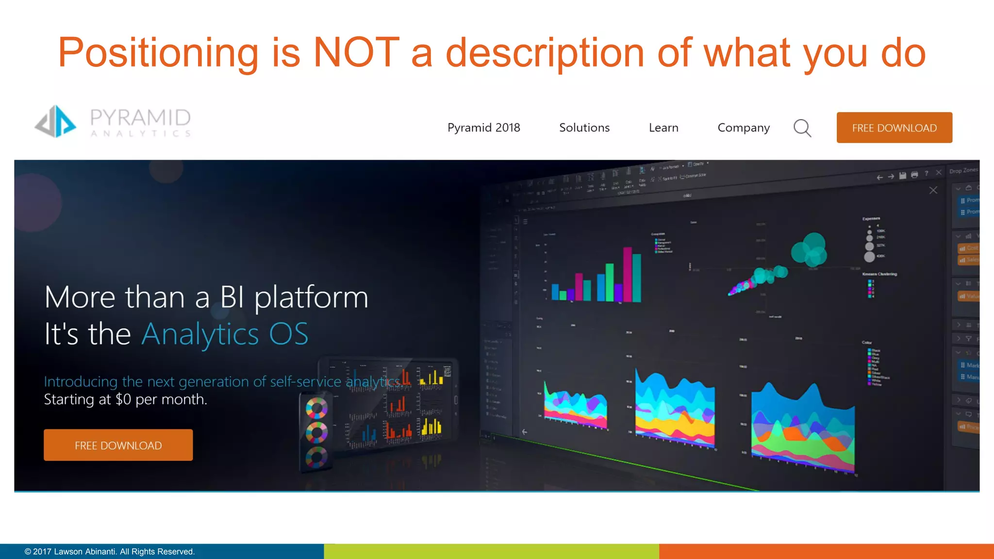 Positioning simplified the fast track to positioning success (part 3 ...