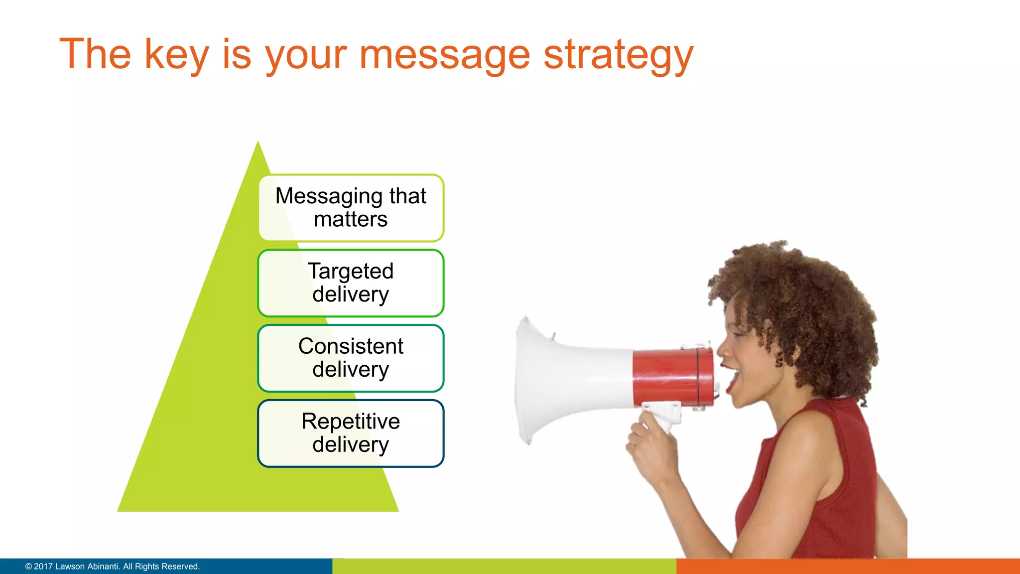 Positioning simplified the fast track to positioning success (part 3 ...