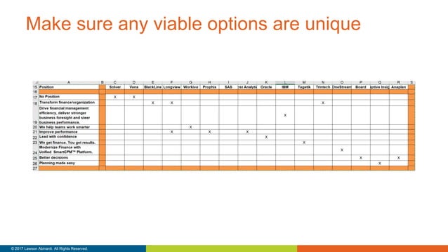 Positioning simplified the fast track to positioning success (part 3 ...