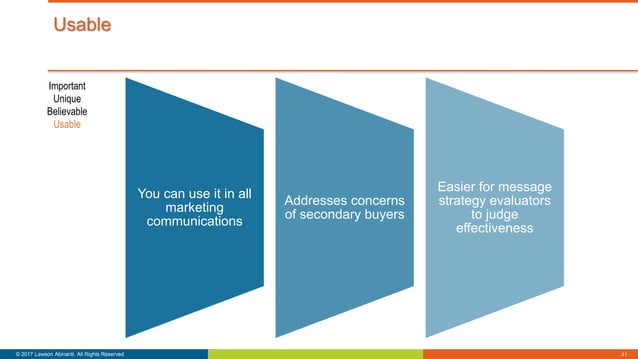 Positioning simplified the fast track to positioning success (part 3 ...
