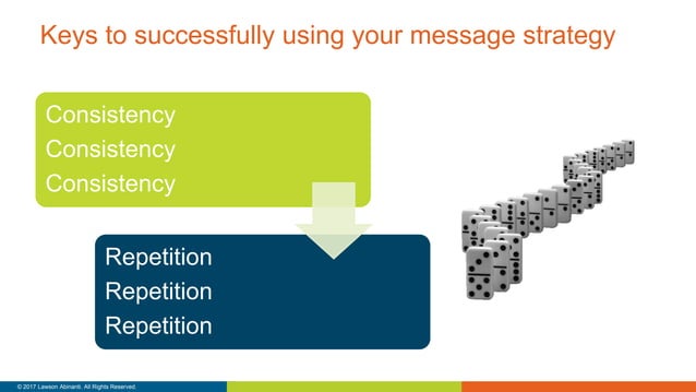 Positioning simplified the fast track to positioning success (part 3 ...