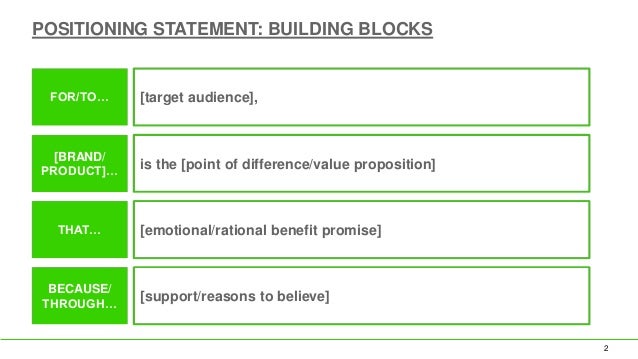 The Positioning Statement