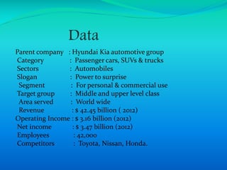 Positioning strategy of kia motors . 7ps | PPTX