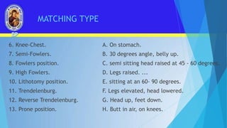 positionin quiz.pptx