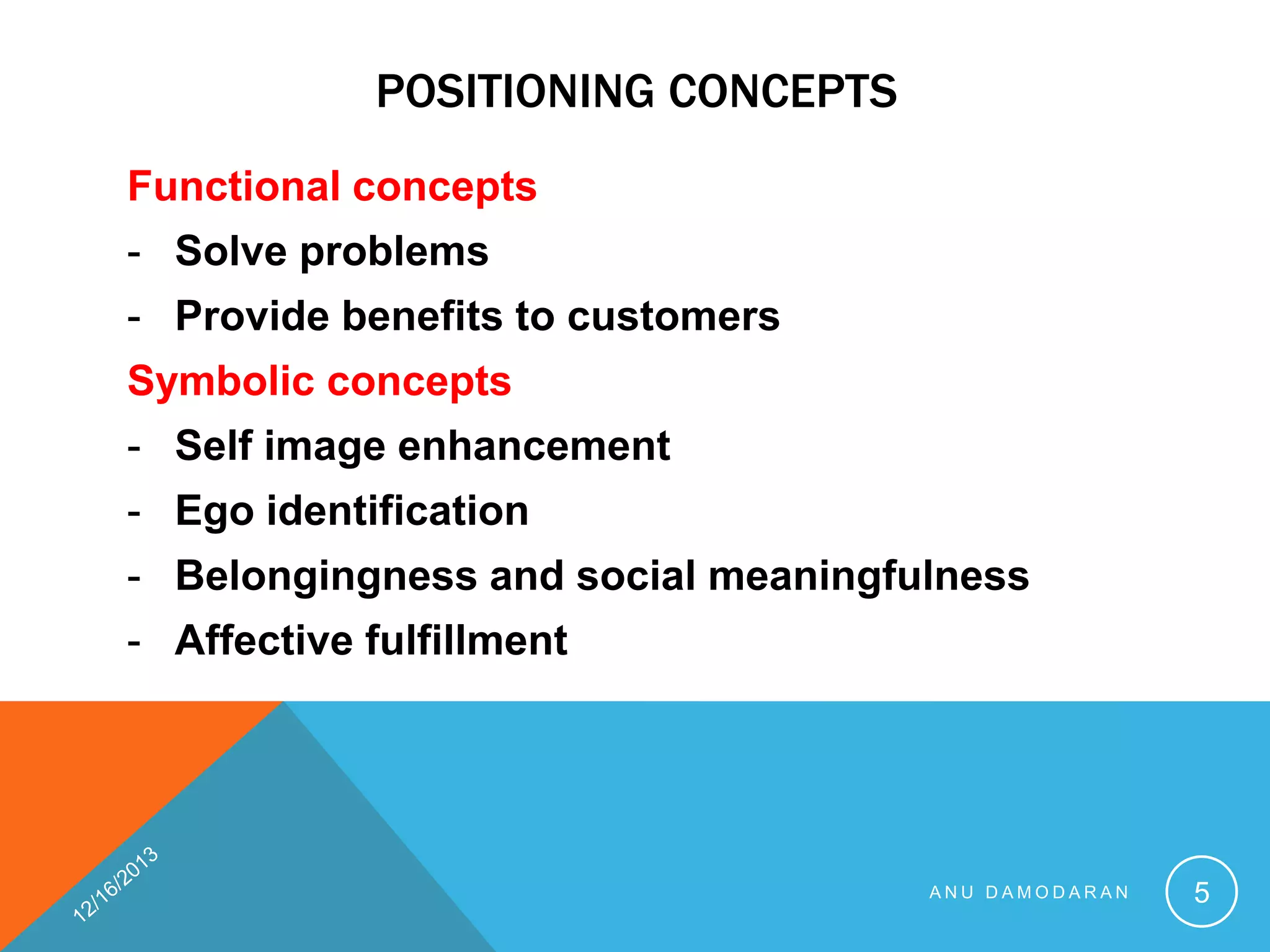 Positioning strategies in marketing | PPTX