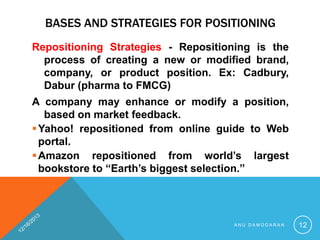 Positioning strategies in marketing | PPTX