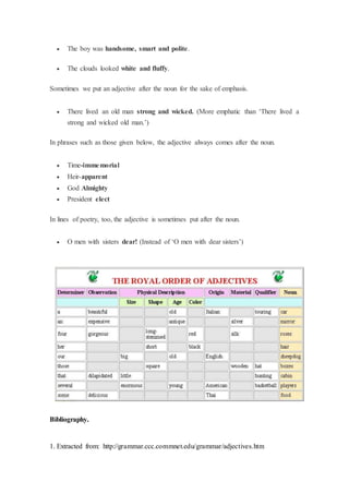 Position of adjectives | DOCX