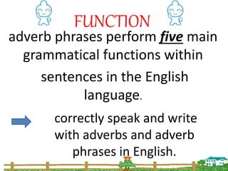 Position of adverb | PPTX