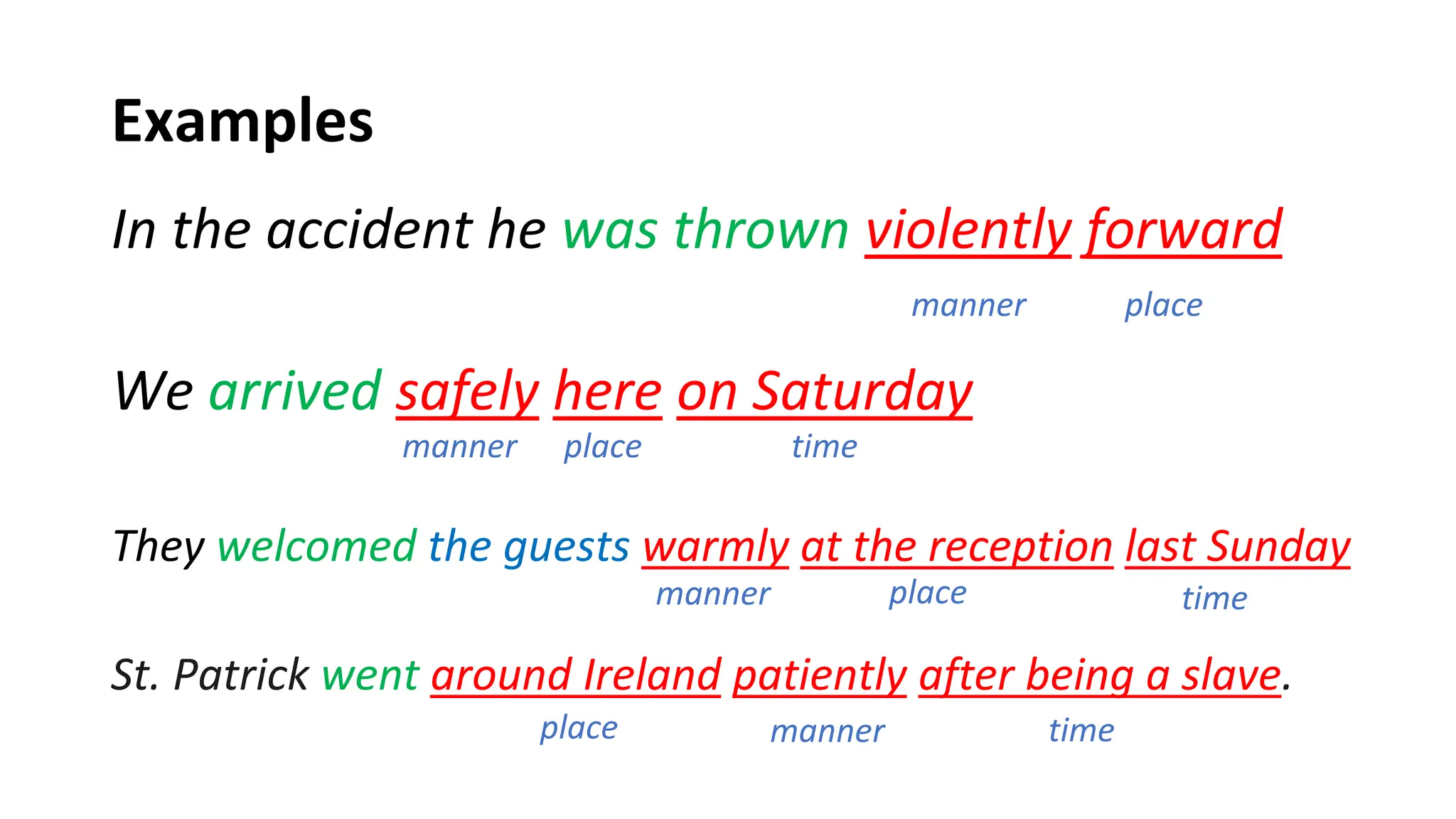 Position of adverbs.pptx